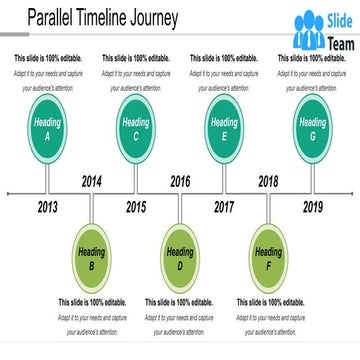Parallel Timeline Journey | PDF | Computing | Technology & Computing