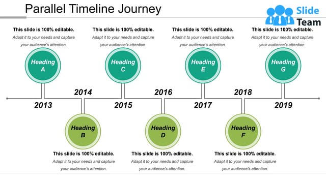 Parallel Timeline Template | PDF