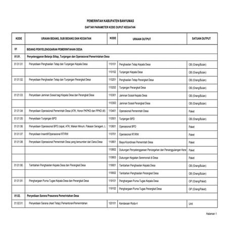 PARAMETER SISKEUDES Tahun anggaran 2026.pdf
