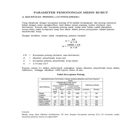 Tabel standard ulir | PDF