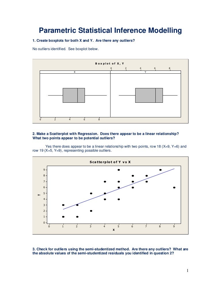 Parametric Statistical Inference Modelling Homework Help