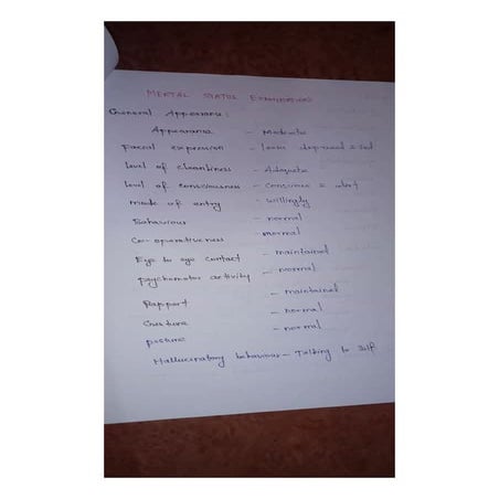 PARANOID SCHIZOPHRENIA Mental Status Examination.pdf