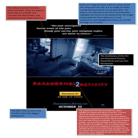 Film Poster Survey and Analysis