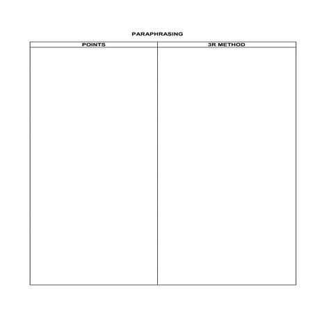 PARAPHRASING.docx