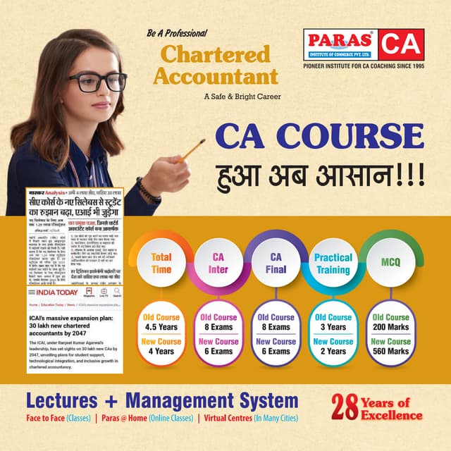 Paras-Institute for t best CA preparation | PDF