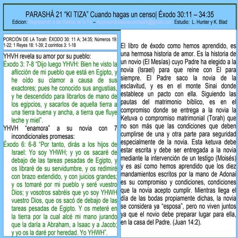 Parasha 21 | PPS