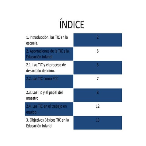 Las TIC en Educación Infantil | PPS