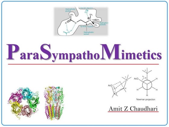 PARASYMPATHOMIMETIC DRUGS Classification and SAR.pptx