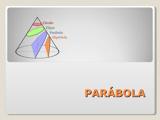 Form geom analítica | PDF
