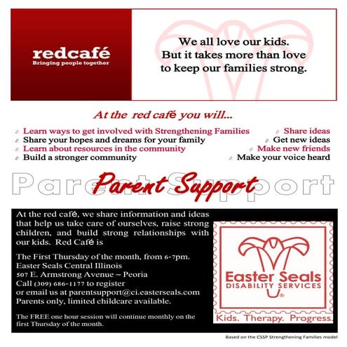 Parent Cafe | PDF