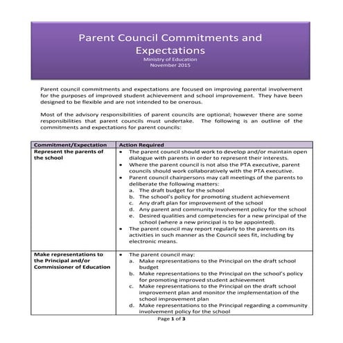 Parent Council Minutes Template Example | DOCX