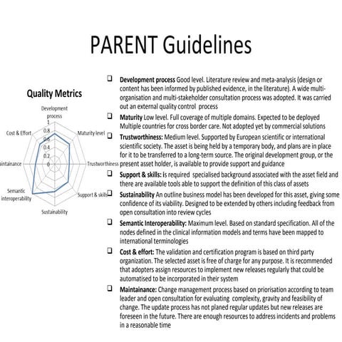 Parent guidelines one_slice | PPT