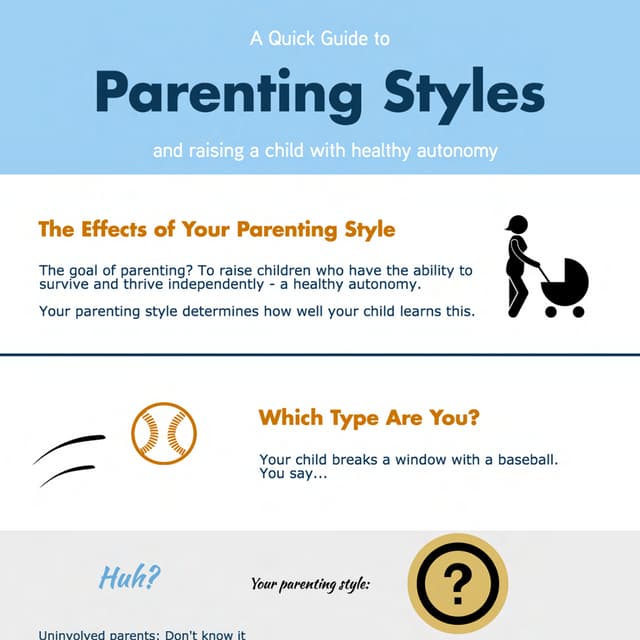 Guide to Parenting Styles: What Kind of Parent Are You? | PDF