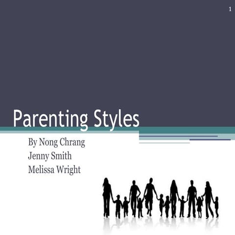 ABC of Parenting Skills | PPT