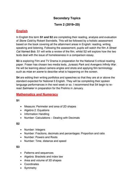 Revised Split-Up Syllabus-Class-VI-2024-25.pdf