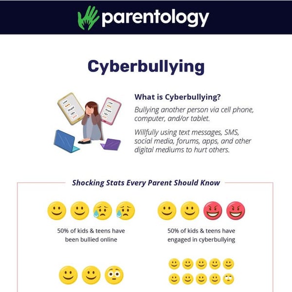 7 Most Common Forms of Cyberbullying