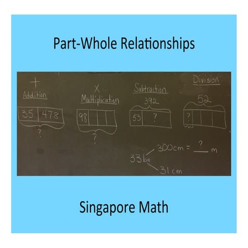 Part-Whole in Singapore Math for Parents | PDF