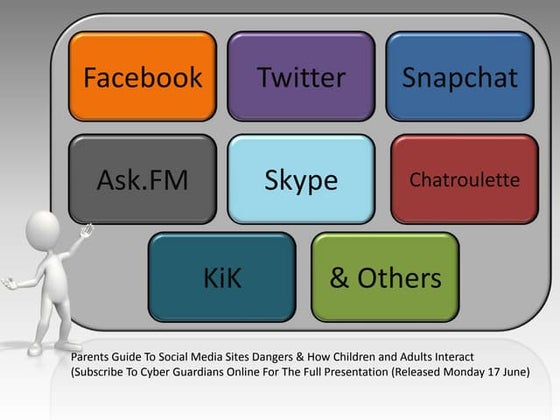 Making social media safe for kids | PPT