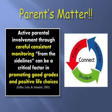 Parent’s matter!! | PPTX | Parenting Teens | Parenting