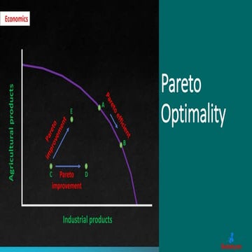Pareto Optimality | Efficiency and Market Failure in A Level Economics | PDF