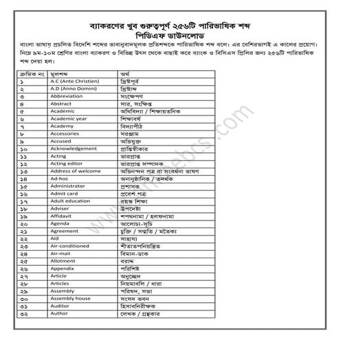 Paribashik shobdo | PDF