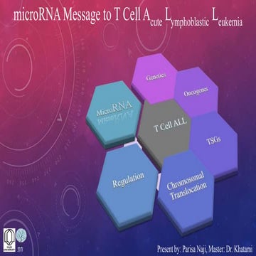 microRNA Message to T Cell Acute Lymphoblastic Leukemia | PPTX