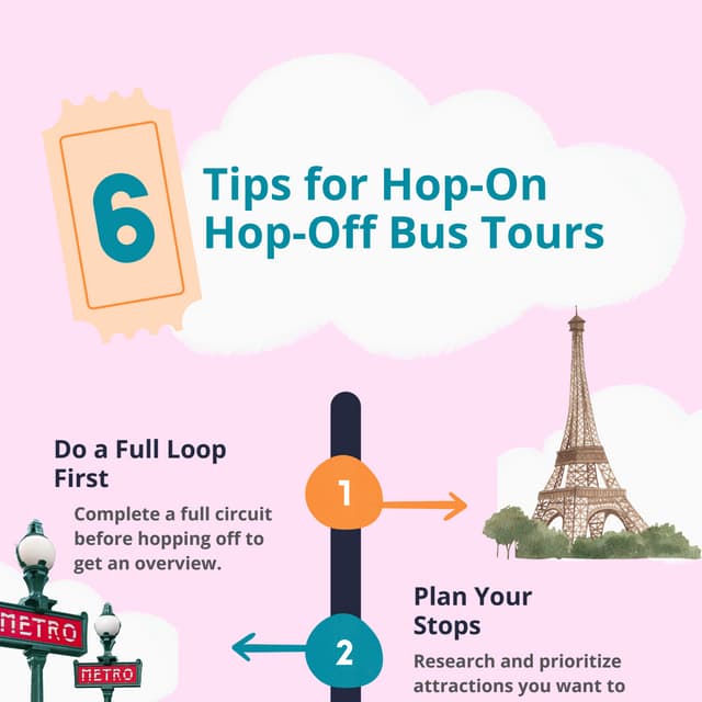 Discover New York: Hop-On, Hop-Off Bus Guide Map | PDF | Rail Travel ...