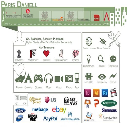 Paris Daniell's Visual Resume | PPT