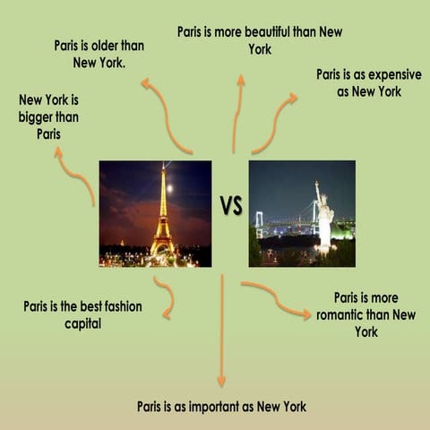 Paris vs new york | PPTX