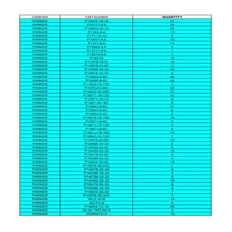 Parker Fittings in Stock.pdf
