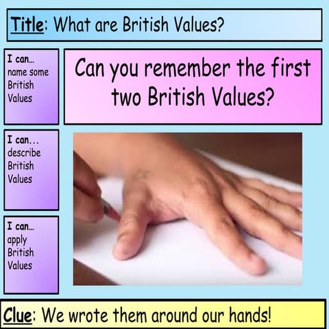 Part-2-What-are-British-Values and game.ppt