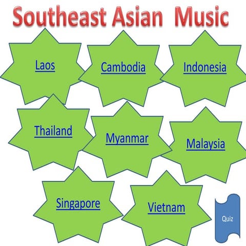 South East Asian Music | PPTX