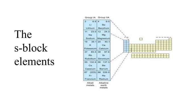 presentation on norrish type 1 and norrish type 2 | PPTX