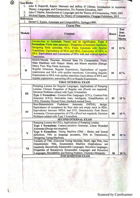 Ktu Theory Of Computation Lecture Notes Part 1 Pdf