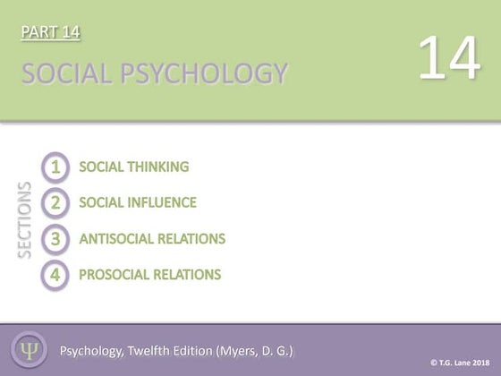 Social psychology | PPT
