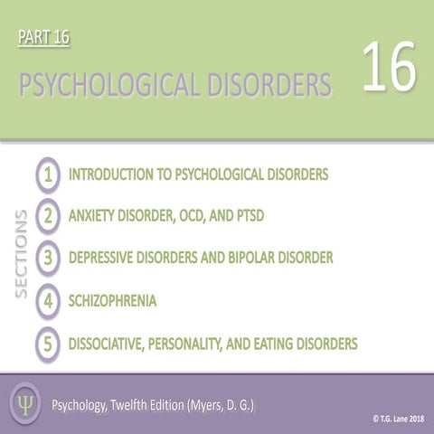 Part 16 (Psychological Disorders) | PPT