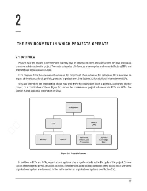 Ch1 the agile practice guide | PDF