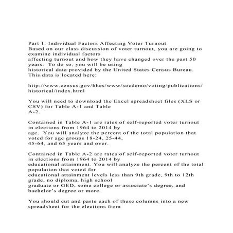 Voter behavior work sheet | DOCX