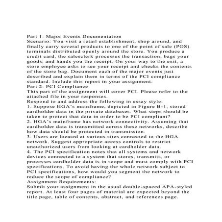 Part 1 Major Events DocumentationScenario You visit a retail.docx