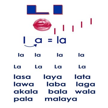 PART 1 READING.pptx for grade 1 and KINDER | PPTX