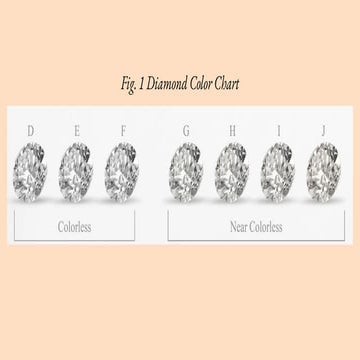 Assay Marks | PDF | Stamps and Coins | Collecting