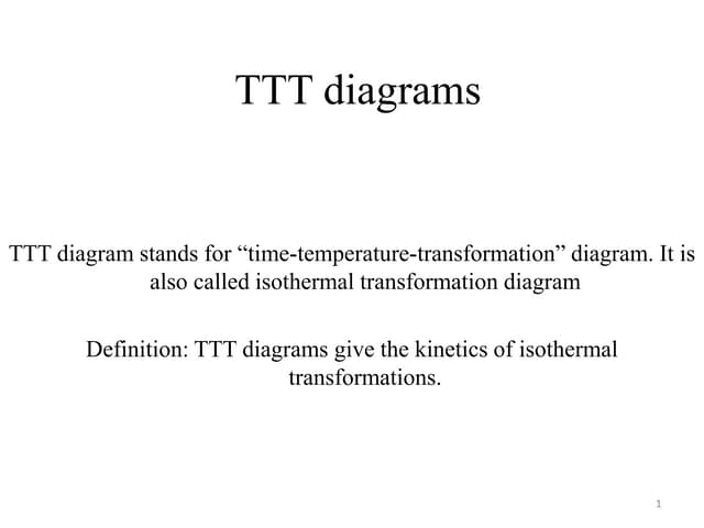 Time-Temperature-Transformation Diagram (TTT Diagram) | PDF