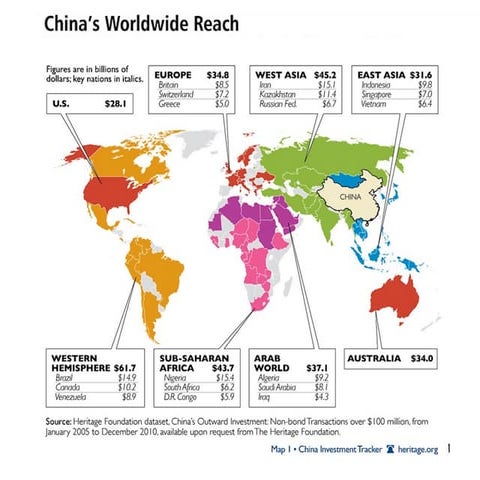 CHINA GONE GLOBAL (Part 2) | PPT