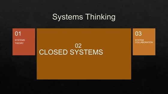 Part 1 systems thinking | PPT