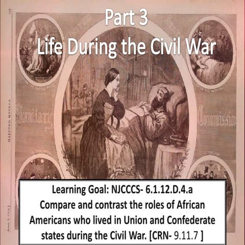 Part 2 the civil war 1861 1865 | PPTX