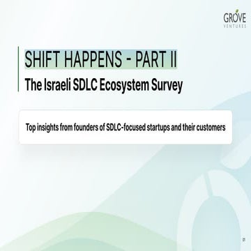 Grove Ventures Shift Happens Report | PPT