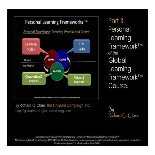 Part 3 personal learning framework basics by richard close | PPT