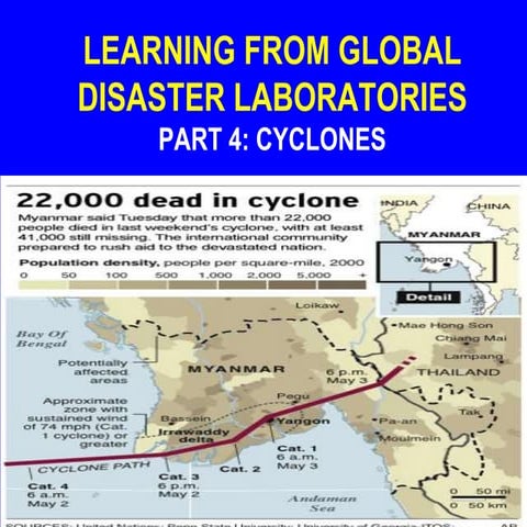 PART 4 TROPICAL CYCLONES LEARNING FROM GLOBAL DISASTER LABORATORIES 2014 | PPT