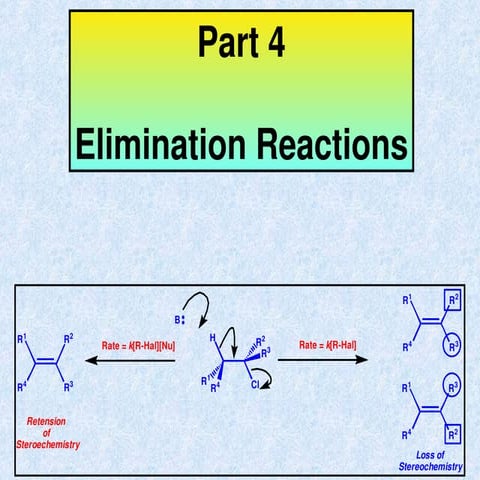 Part 4. Elimnations my presentation .ppt