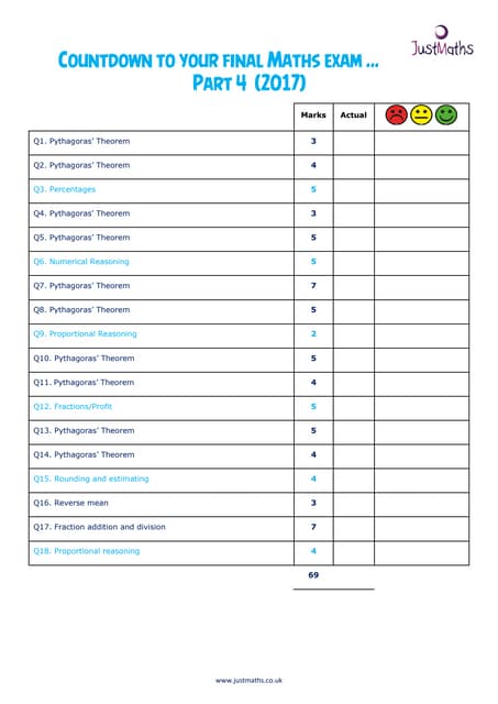 Part 6 final countdown - questions | PDF